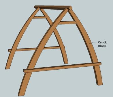 Encyclopaedia of English Medieval Carpentry | A to F