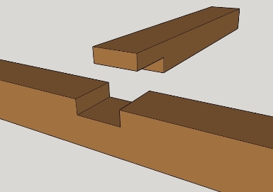 Encyclopaedia of English Medieval Carpentry G-L