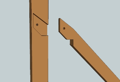 Encyclopaedia of English Medieval Carpentry G-L